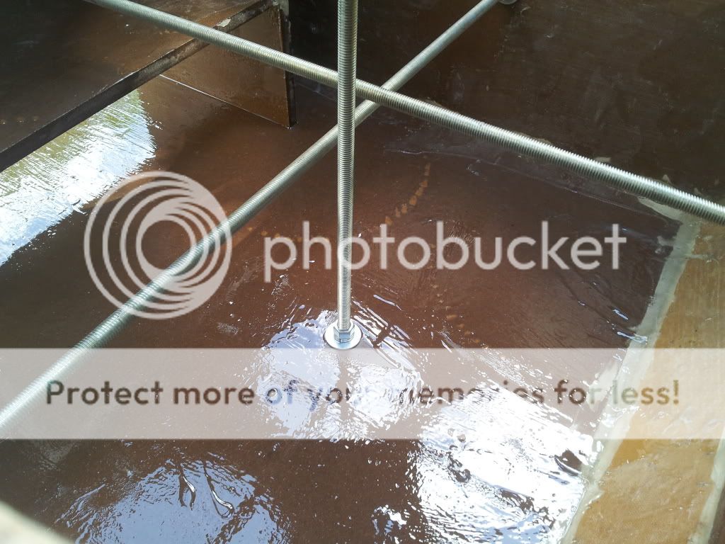 Bracing my MDF box ? - Subwoofers / Enclosures - Steve Meade Designs